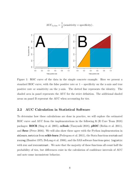 roc and auc with a binary predictor a potentially misleading metric