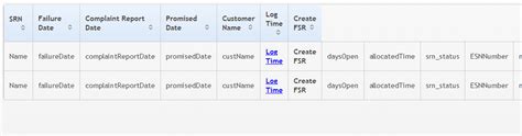 Android Issue In Footable While Adding Dynamic Data Stack Overflow