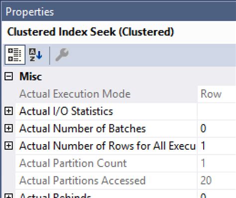 Autoparameterized Trivial Queries May Not Get Partition Elimination