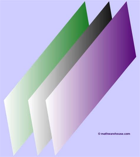 Systems Of 3 Variable Equations Planes What They Are Look Like And