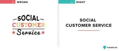 Data Visualization 101 How To Design Charts And Graphs Column Five Data Visualization