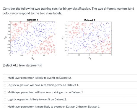Solved Consider The Following Two Training Sets For Binary Chegg