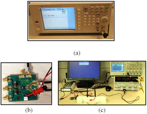 Sensors Free Full Text Three Dimensional Empirical Aoa Localization Technique For Indoor