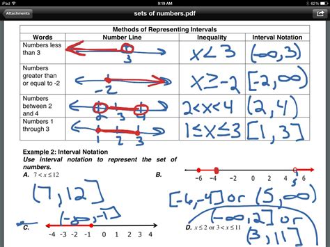 ShowMe Sets Of Numbers