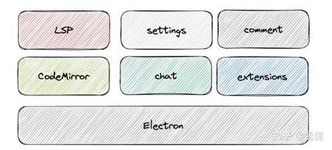 凳缨openai蜕按桨：cursor深婴讹欺倾控迅苞被致讨 知乎