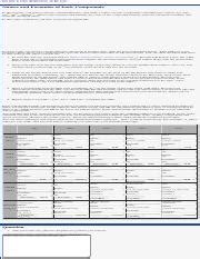 Forming Ionic Compounds In Virtual Lab Names Formulas Course Hero