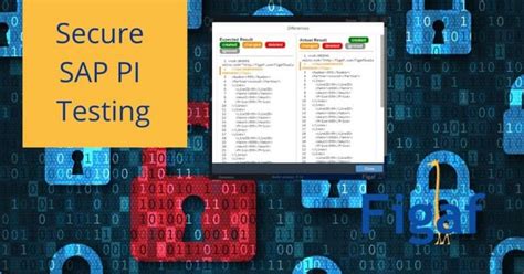 Secure Your SAP PI PO And CPI Test Cases Figaf