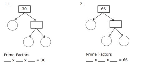 Factor Tree Worksheets Worksheets Library