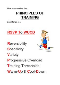 HSC PDHPE Factors Affecting Performance Study Guide By The Locker Room