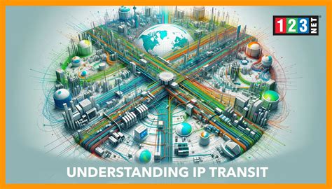Understanding Ip Transit The Backbone Of The Internet 123net