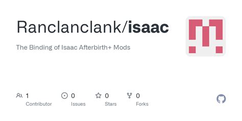 GitHub Ranclanclank Isaac The Binding Of Isaac Afterbirth Mods GitHub Ranclanclank Isaac The Binding Of Isaac Afterbirth Mods