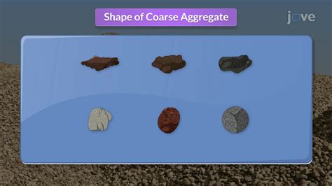 Video Shape And Texture Of Coarse Aggregate