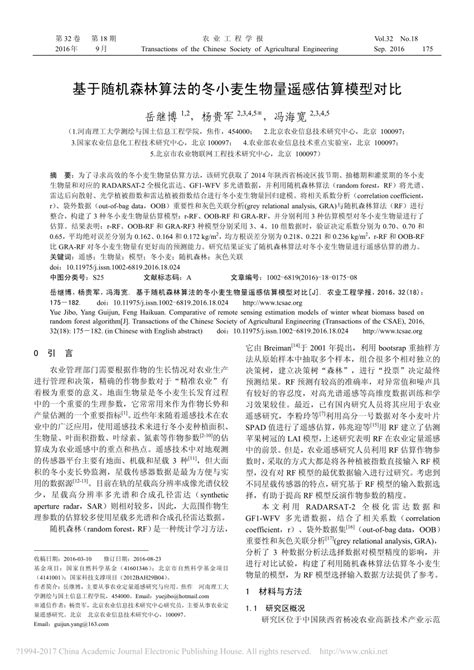 Pdf Comparative Of Remote Sensing Estimation Models Of Winter Wheat