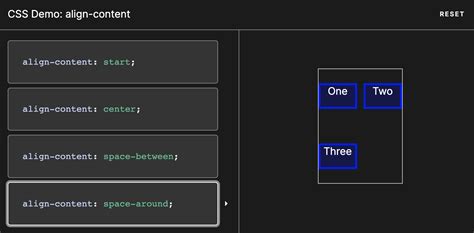 CSS Flex Box