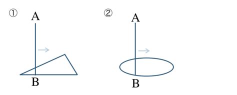 中1数学｜面や線が動いてできる立体の解き方とコツ 教科書より詳しい中学数学