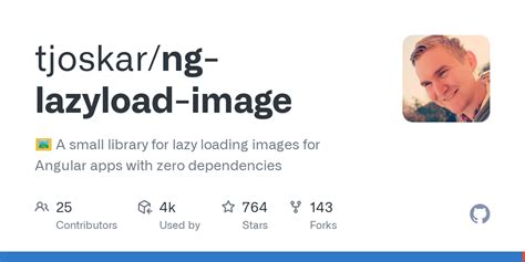 Github Tjoskarng Lazyload Image 🖼 A Small Library For Lazy Loading