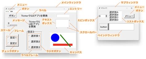 【tkinter】利用可能なウィジェット一覧（全19種類） だえうホームページ