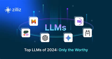 Top Llms Of 2024 Only The Worthy Zilliz Learn