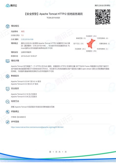 安全情报 Apache Tomcat 2 拒绝服务漏洞 腾讯云开发者社区 腾讯云