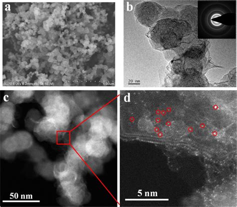 A Sem Image Of N C Copc B Tem Image And Saed Patterns Of N C Copc