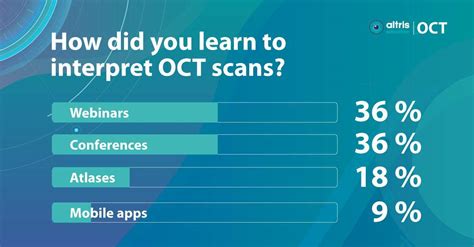 4 Oct Interpretation Pain Points That Can Be Solved By Ai 4 Oct Interpretation Pain Points That Can Be Solved By Ai