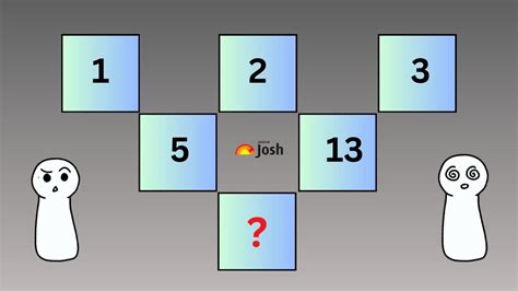 Try Solving This Logical Math Puzzle In 11 Seconds