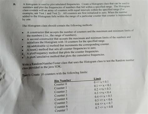 Solved B A Histogram Is Used To Plot Tabulated Frequencies