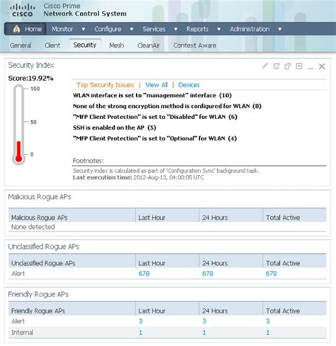 Site Survey Guidelines For WLAN Deployment Cisco
