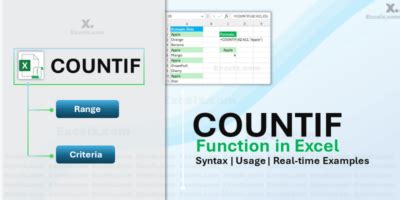 Excel COUNTIF Function The Ultimate Guide Excel