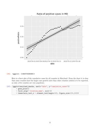 Coronavirus Case Tracking Pdf