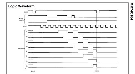 Schematics Shift Registers Controlling Seven Segment Display Without A Latch Electrical