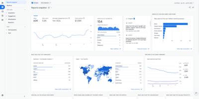 What Is Google Analytics Webopedia