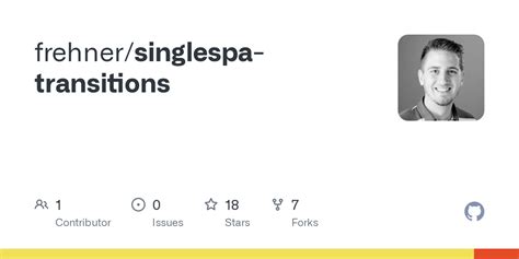 GitHub Frehner Singlespa Transitions