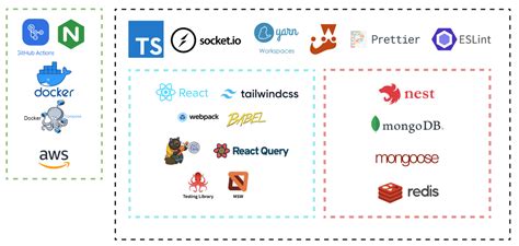 GitHub boostcampwm 2022 web24 Asnity 너 왜 귤 먹으러 안왔어 초대를 안 해줬는데 어떻게 가요