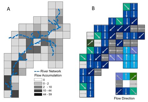 Spatio Temporal Hydrological Model Structure And Parametrization Analysis