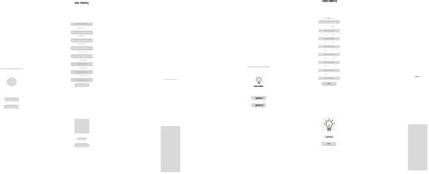 Diabetes Prediction App Figma