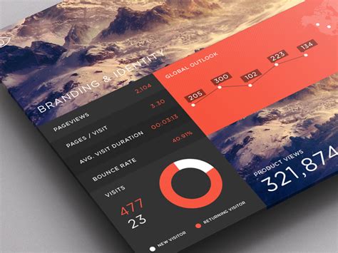 SJQHUB Visual Data UI Dashboard Behance