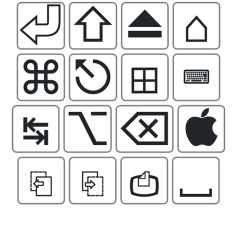 Technical Symbols ⌨