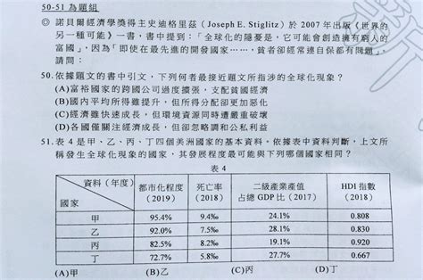 學測社會重靈活思考 跨冊跨科題組占48題創新高 新聞 Rti 中央廣播電臺