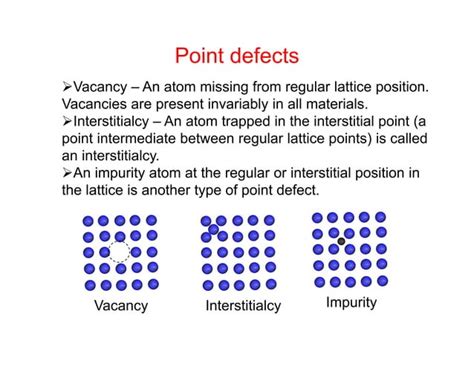 6 Lattice Defectspdf