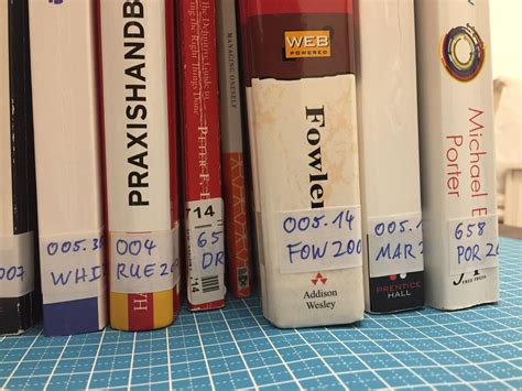 Thoughts On Building A Library Part 2 Creatronix Thoughts On Building A Library Part 2 Creatronix