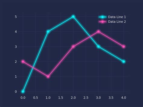 Patheffect User Guide — Mplvisualcontext 093 Documentation