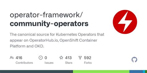 operator framework community operators r devopsish