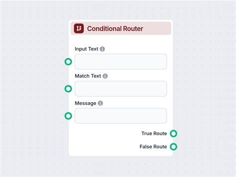 Conditional Router Flowhunt