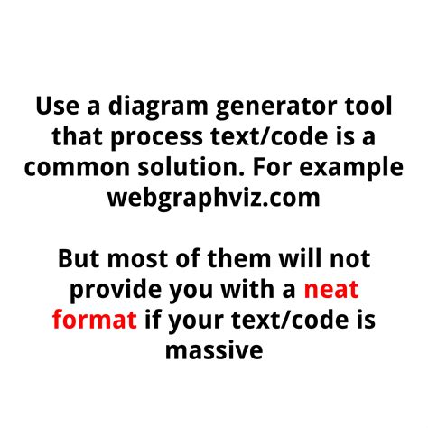 Tips To Make Dependency Diagram Pdf