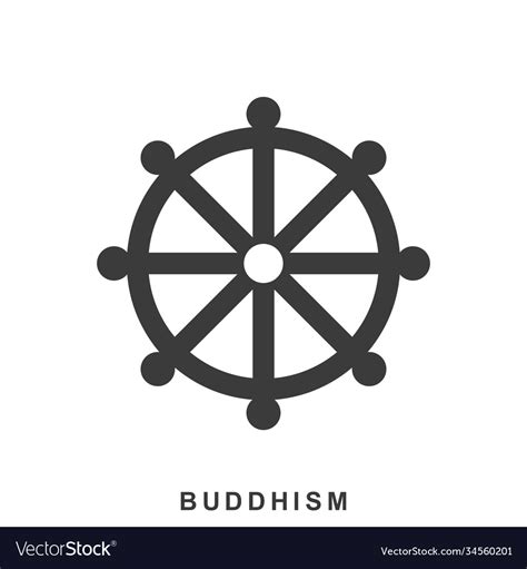 Buddhist Symbol Wheel
