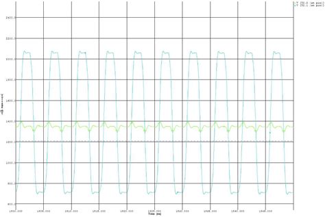 Cdcm7005cdcm7005 Sp With Vco Clock And Timing Forum Clock And Timing