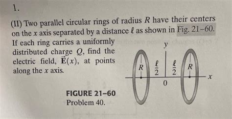 Solved Ii Two Parallel Circular Rings Of Radius R Have