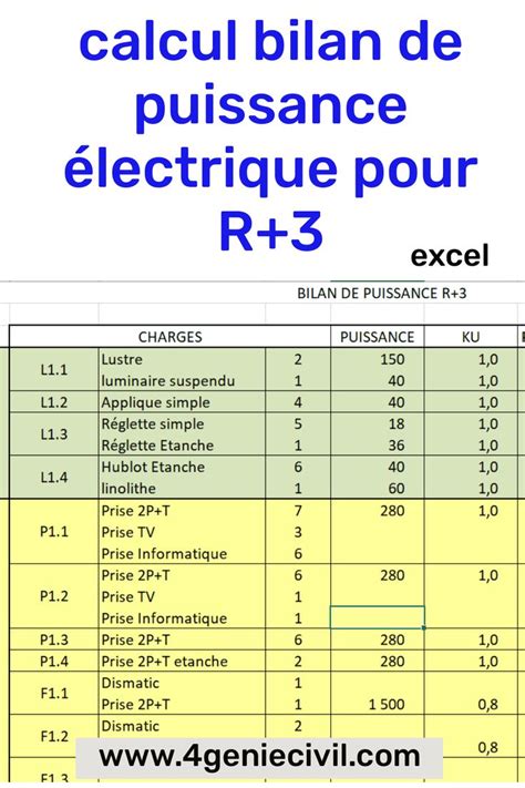 Cours Génie Civil On Twitter Découvrez Un Exemple Concret De Feuille De Calcul De Bilan De