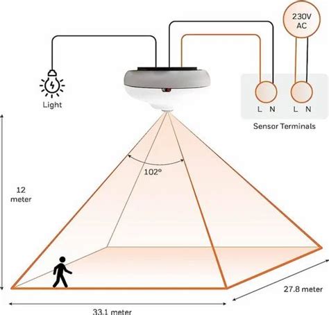 Honeywell Motion Sensor Motion Sensor Ess 101 L Wholesale Distributor